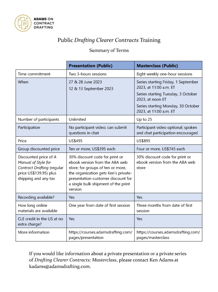 Chart Summarizing My Public "Drafting Clearer Contracts" Training ...